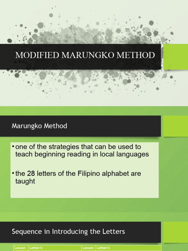 Modified Marungko Method Overview | PDF | Phonics | Reading Comprehension