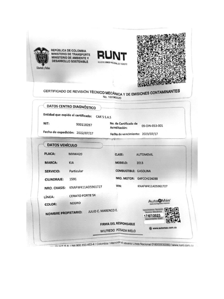 Car Documents | PDF