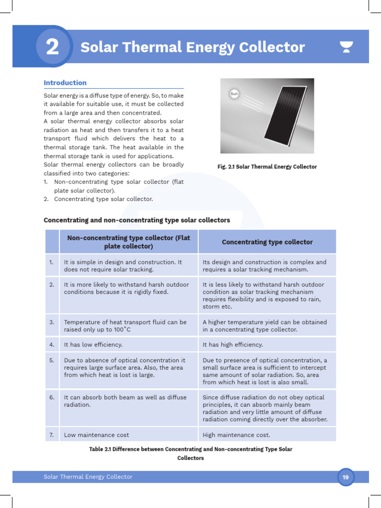 Solar Thermal Energy Collector | PDF | Heat Transfer | Solar Energy