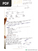 Ray Optics Formula Sheet | PDF