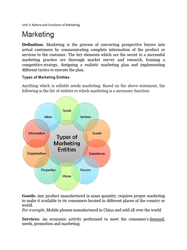Unit 3 Nature and Functions of Marketing | PDF | Marketing | Sales