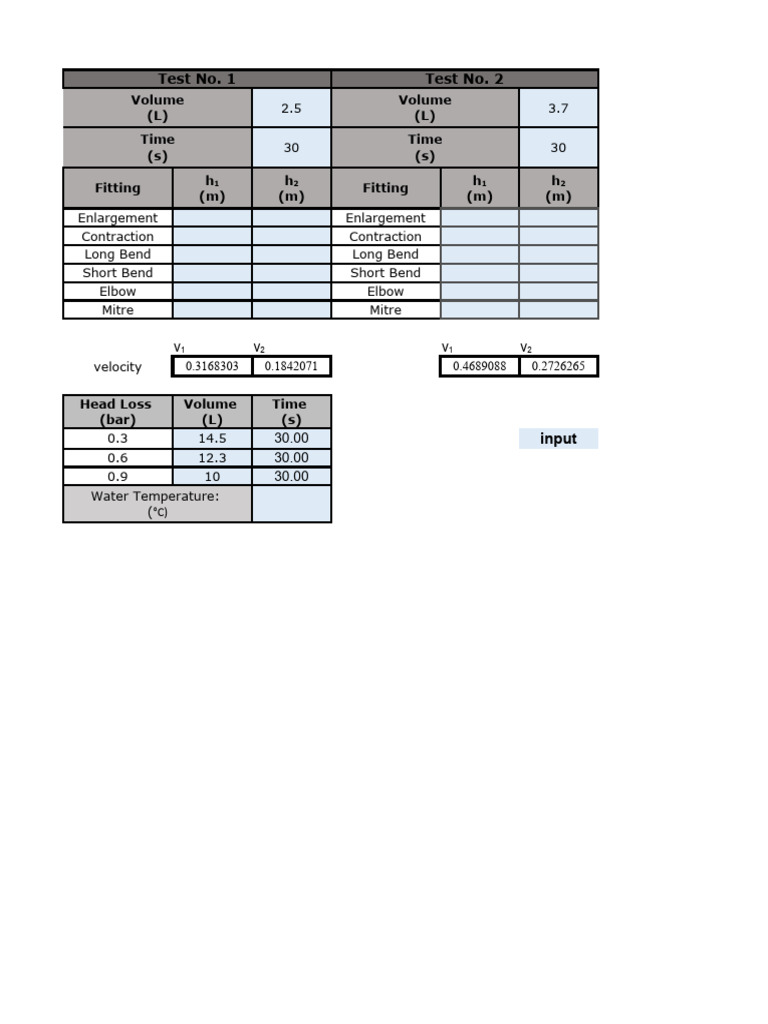 Microsoft Excel Worksheet جديد | PDF | Continuum Mechanics | Fluid Mechanics