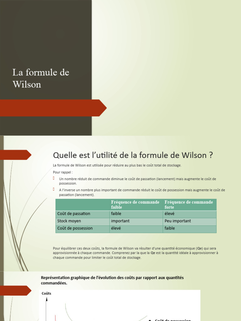 Formule de Wilson : Optimiser les Coûts | PDF | Inventaire | Stockage ...