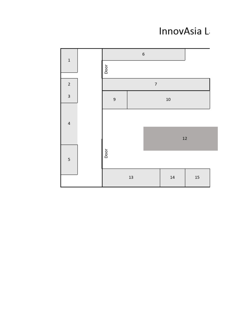 Infitex Lab Layout | PDF | Componentes | Bienes manufacturados