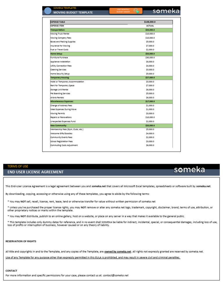 Moving Budget Template Someka Example Excel V1 | PDF | License | Fee
