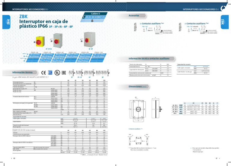 ZBK Soluciones en Caja 20A - 125A | PDF | Ingenieria Eléctrica ...