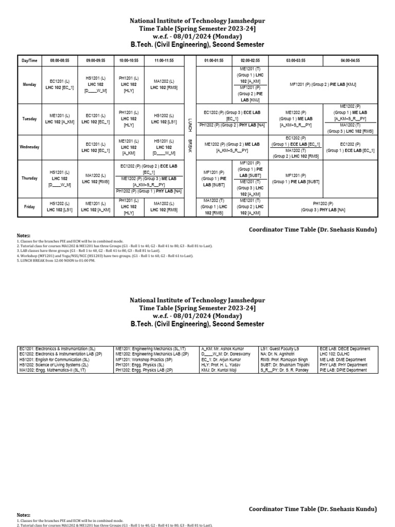 NIT Jamshedpur Spring 2023-24 Timetable | PDF | Electricity ...