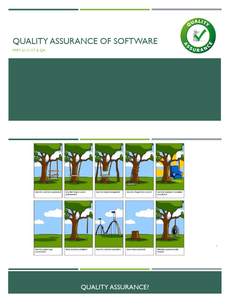 Software Quality Assurance | PDF | Software Engineering | Business