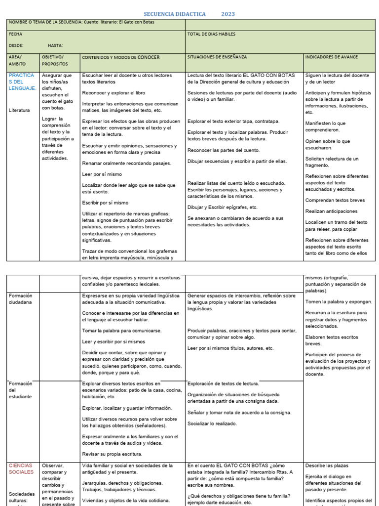 Secuencia Didactica 1 Pdf Cuentos Escritura