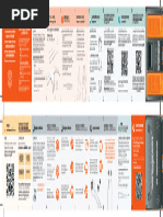 T-HSEC-HS-180 Procedimiento ERT 2.0 | PDF | Guante | Herramientas