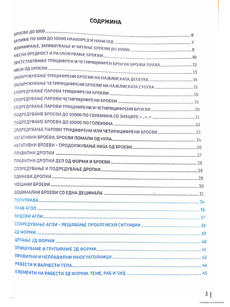 Математика Збирка Тримакс 4 Pdf
