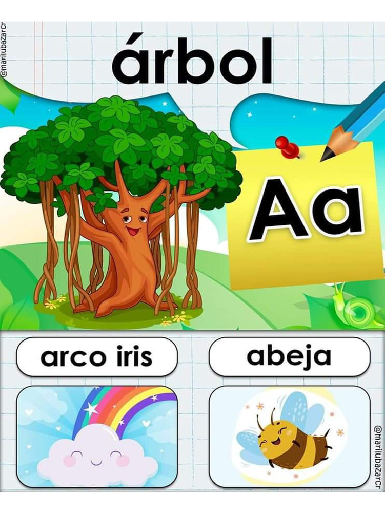 Abecedario Con Apoyo Visual | PDF