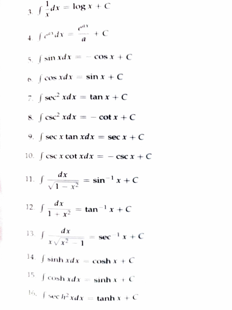 Integral formulae | PDF | Hyperbolic Geometry | Special Functions