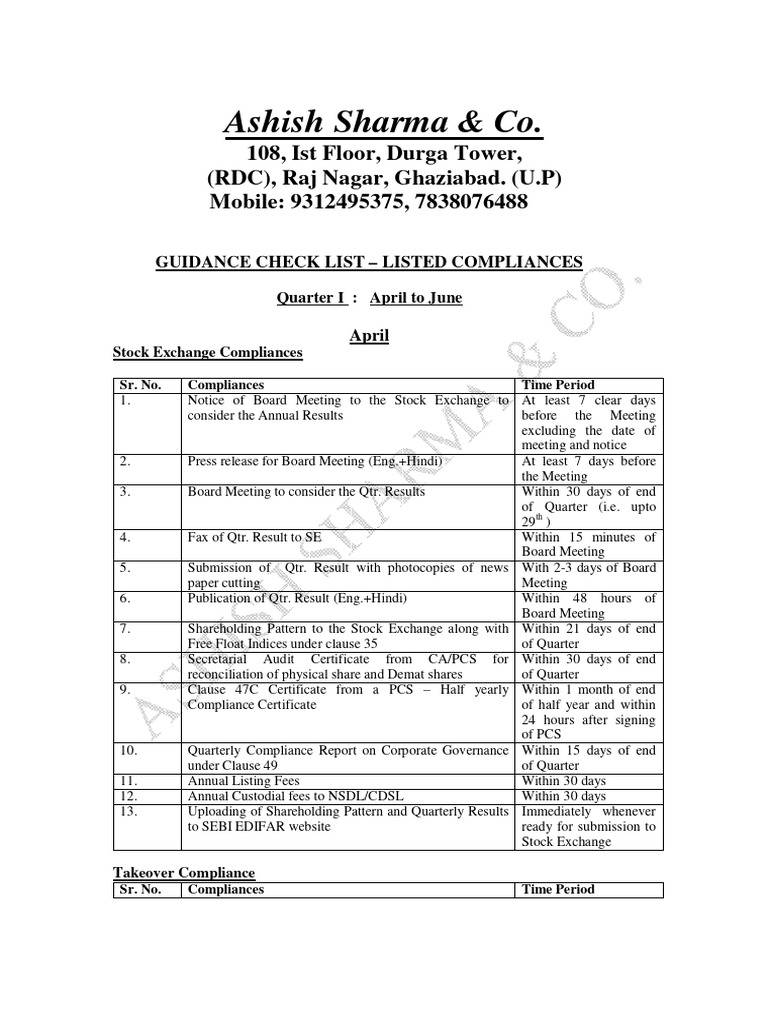 Check List of Yearly Compliances | PDF | Stocks | Audit