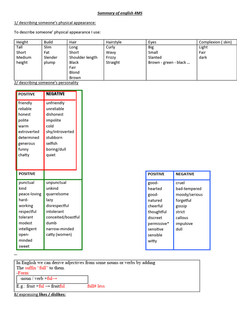 4MS - Full Summary - First Term by Teacher Anna Rita 2018-2019 1 and 2 ...