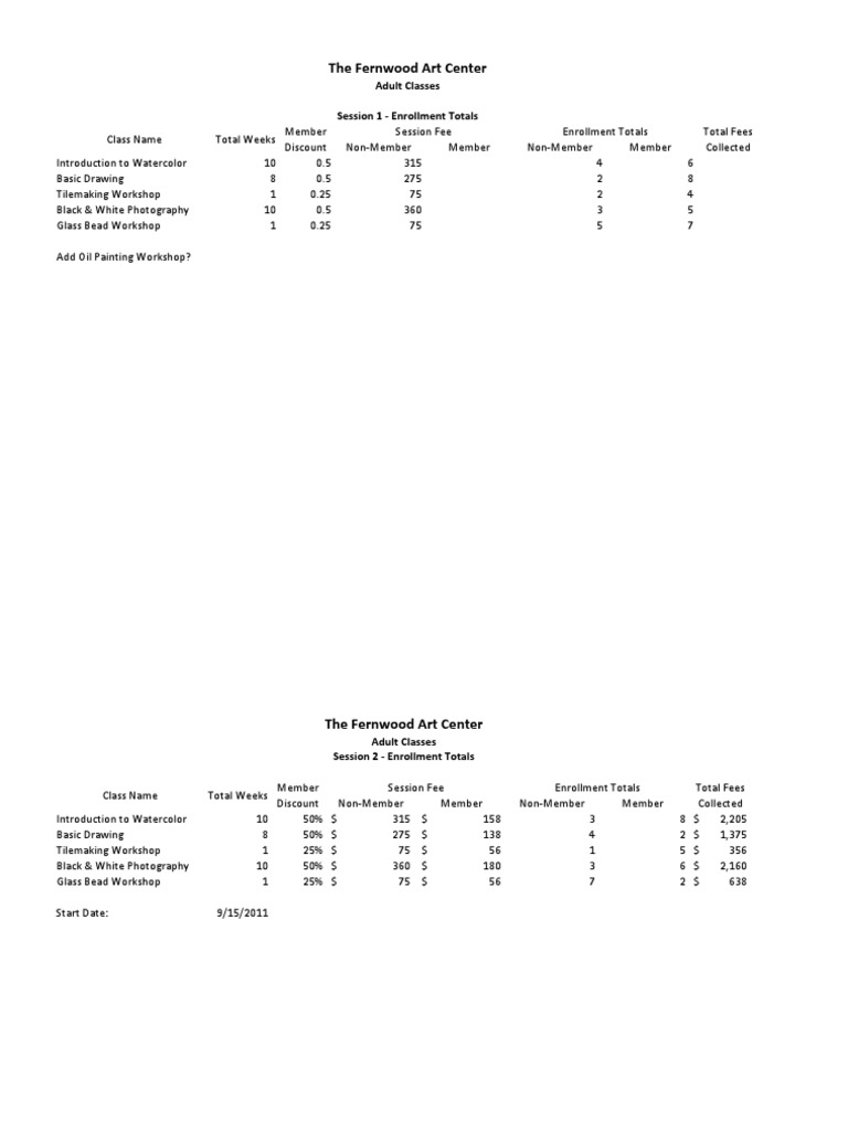 Fernwood Art Center Class Enrollment | PDF
