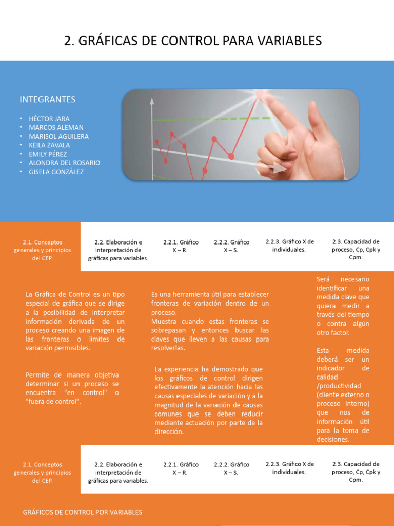 Gráficas de Control para Variables | PDF | Desviación Estándar