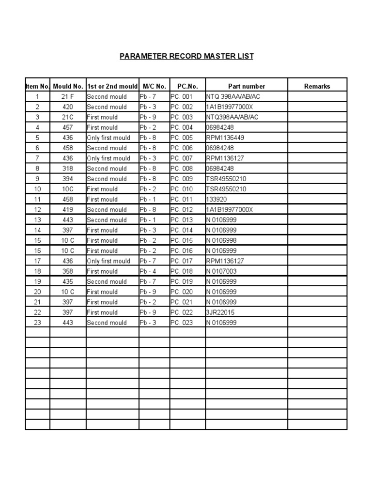 Moulding Parameter Record Overview | PDF | Mold | Nozzle