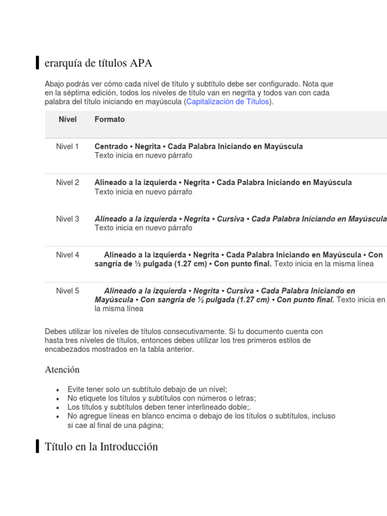 Titulos Normas APA Edición | PDF