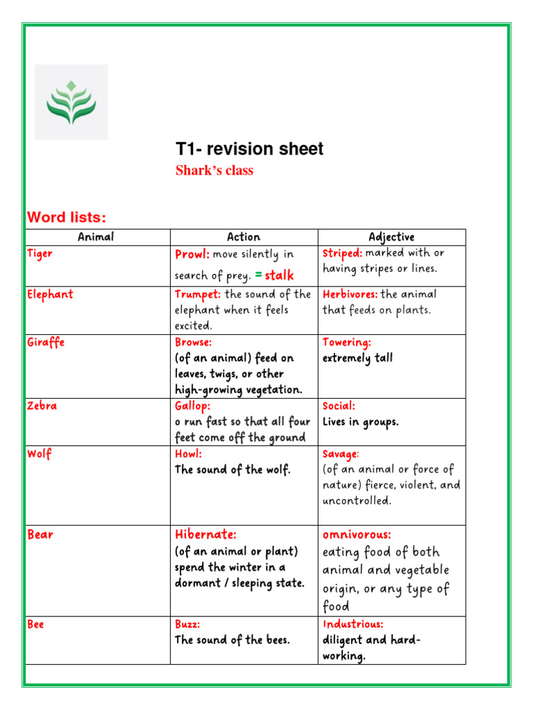 Term 1 Revision | PDF | Verb | Adverb
