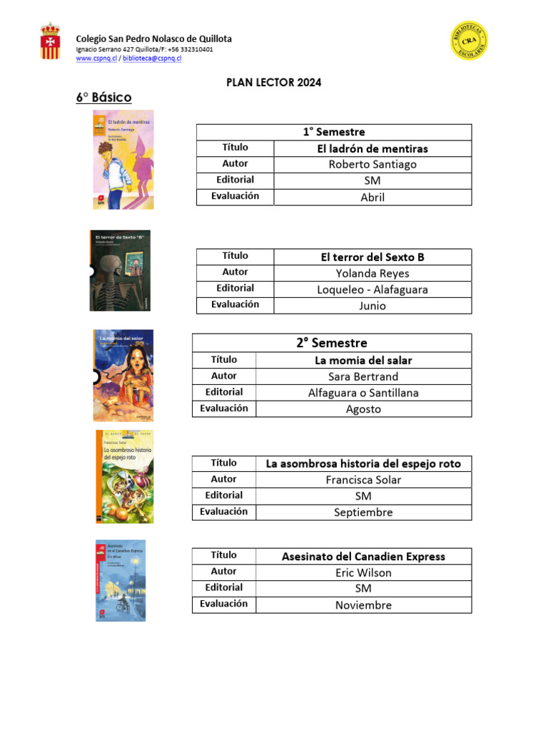 Plan Lector 6° Basico 2024 | PDF