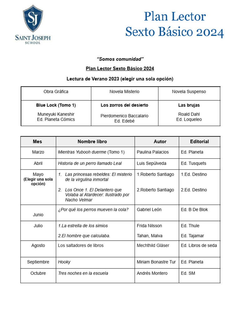 Bas6 Sexto Basico Lect 2024 | PDF