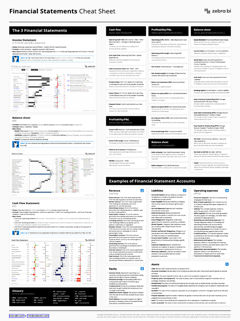 Financial Statements Cheat Sheet | PDF | Expense | Revenue
