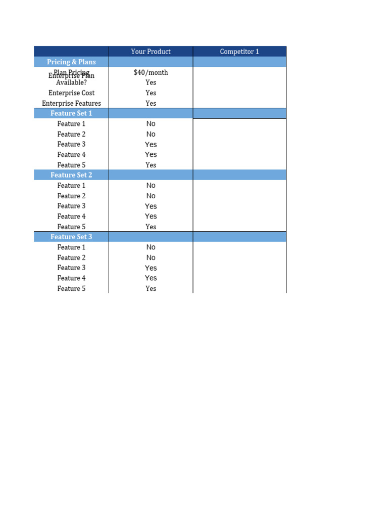 UX Competitive Analysis Matrix | PDF | Icon (Computing) | User Interface