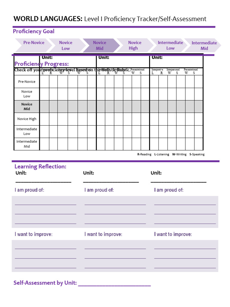 Level I Proficiency Tracker Novice Mid 1 | PDF | Rubric (Academic ...