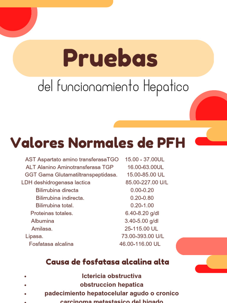 Pruebas Del Funcionamiento Hepatico | PDF | Hepatitis | Transaminasa