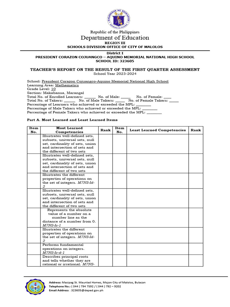 Teachers Report TEMPLATE No.1 | PDF | Corazon Aquino | Mathematical Objects