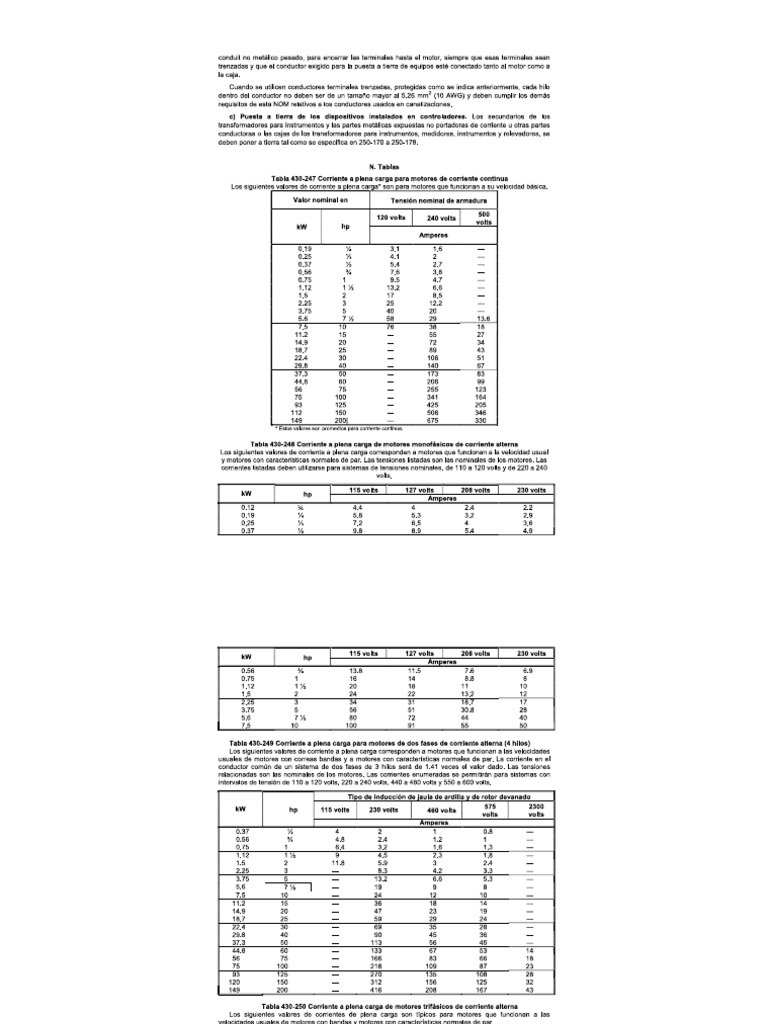 Tablas de Intensidad de Corriente de Motores | PDF