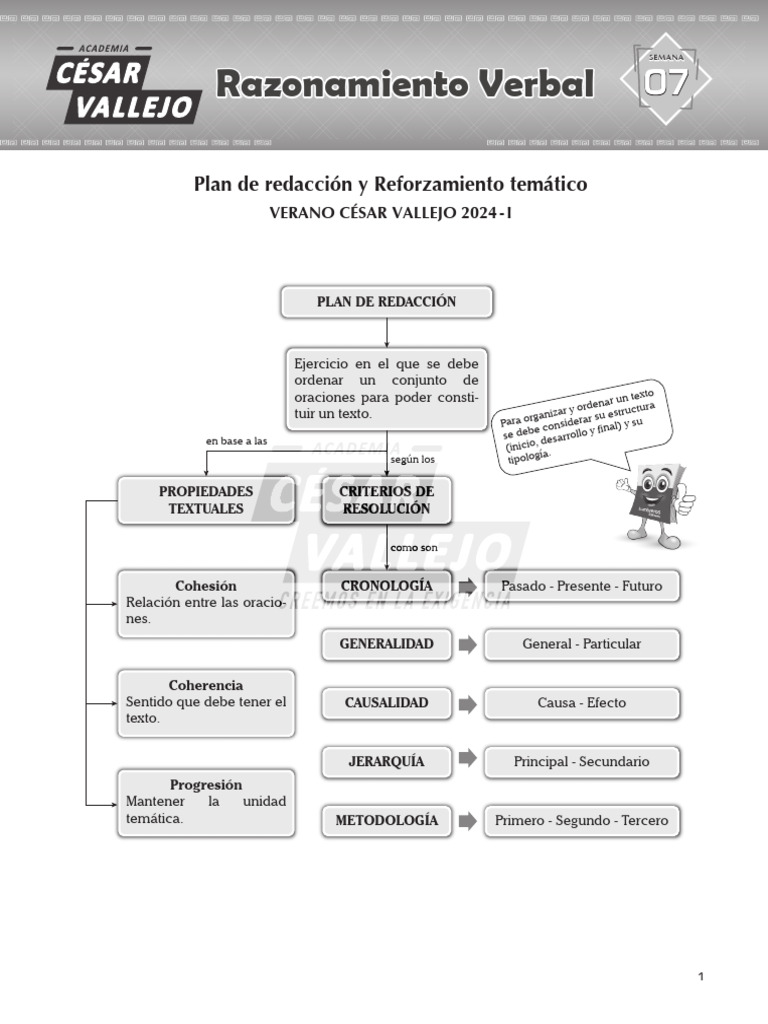 RV - VCV - Dir - Sem 07 | PDF | Dom