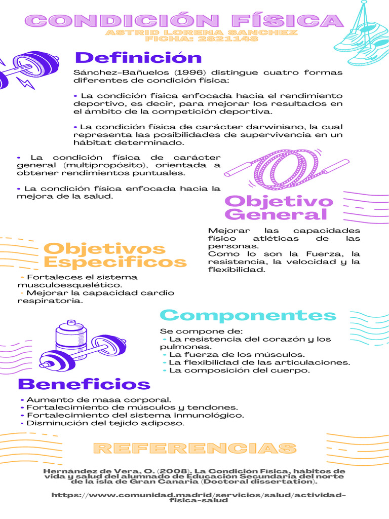 Infografia Condicion Fisica | PDF