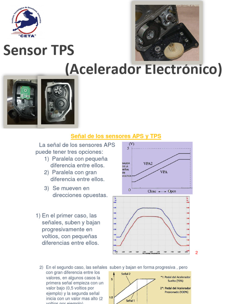 12.1 Sensor TPS (Acelerador Electrónico | PDF | Acelerador | Electrónica