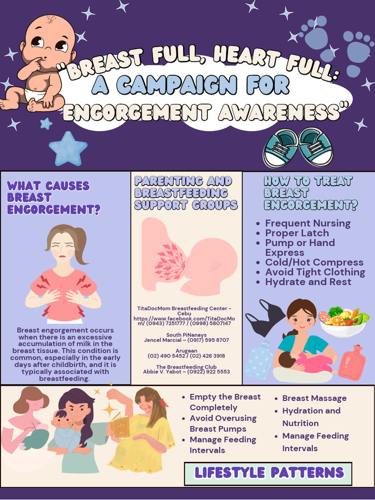 Breast-Engorgement 20231208 220037 0000 | PDF