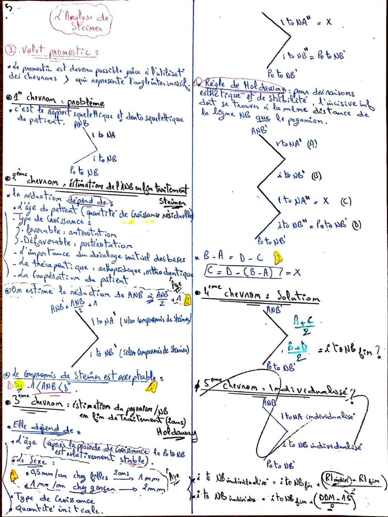 Steiner (Chevron + Diagnostic) | PDF