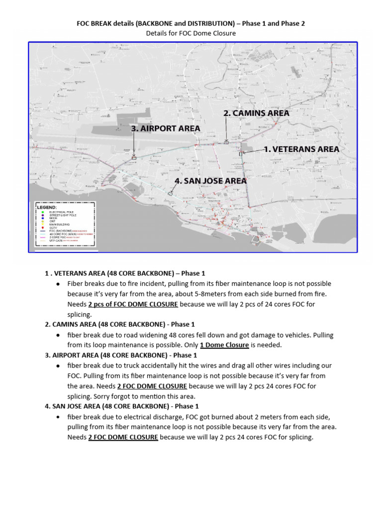 FOC Break DOME CLOSURE DETAILS | PDF
