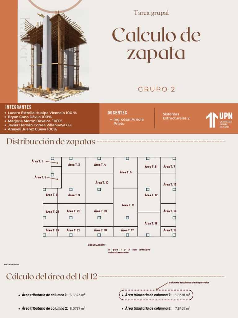 Calculo de Zapata | PDF