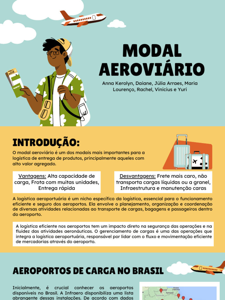 MODAL AEROVIário | PDF | Aeroporto | Gás de efeito estufa