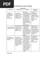 Type II Variation Checklist Guide | PDF