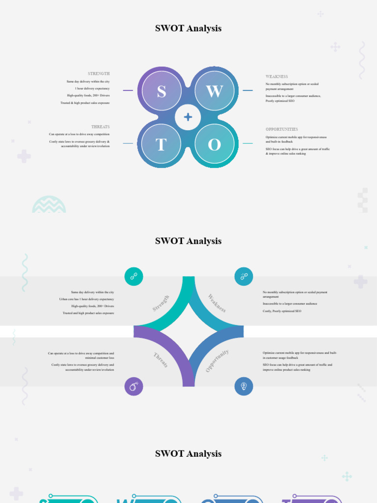 You Exec - SWOT Analysis Template Complete | PDF | Search Engine ...