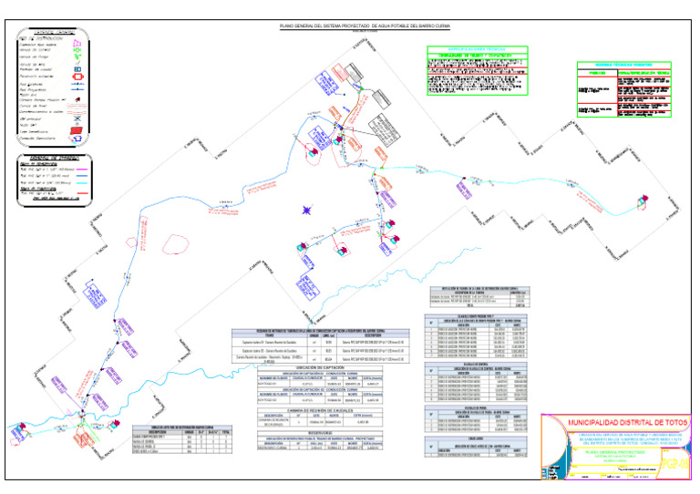 12.09.2.7 Plano General Del Sistema Proyectado de Agua Potable - Curm ...