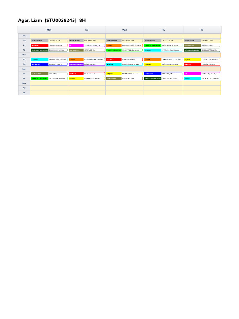 Year 8 Timetables | PDF | Science | Observation