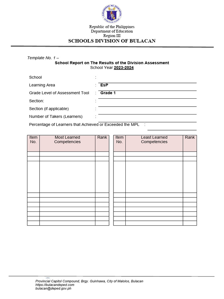 Rda Esp Most and Least Learned S.Y 2023 2024 | PDF | Learning | Behavior Modification