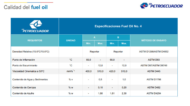 especificaciones fuel oil 4 | PDF