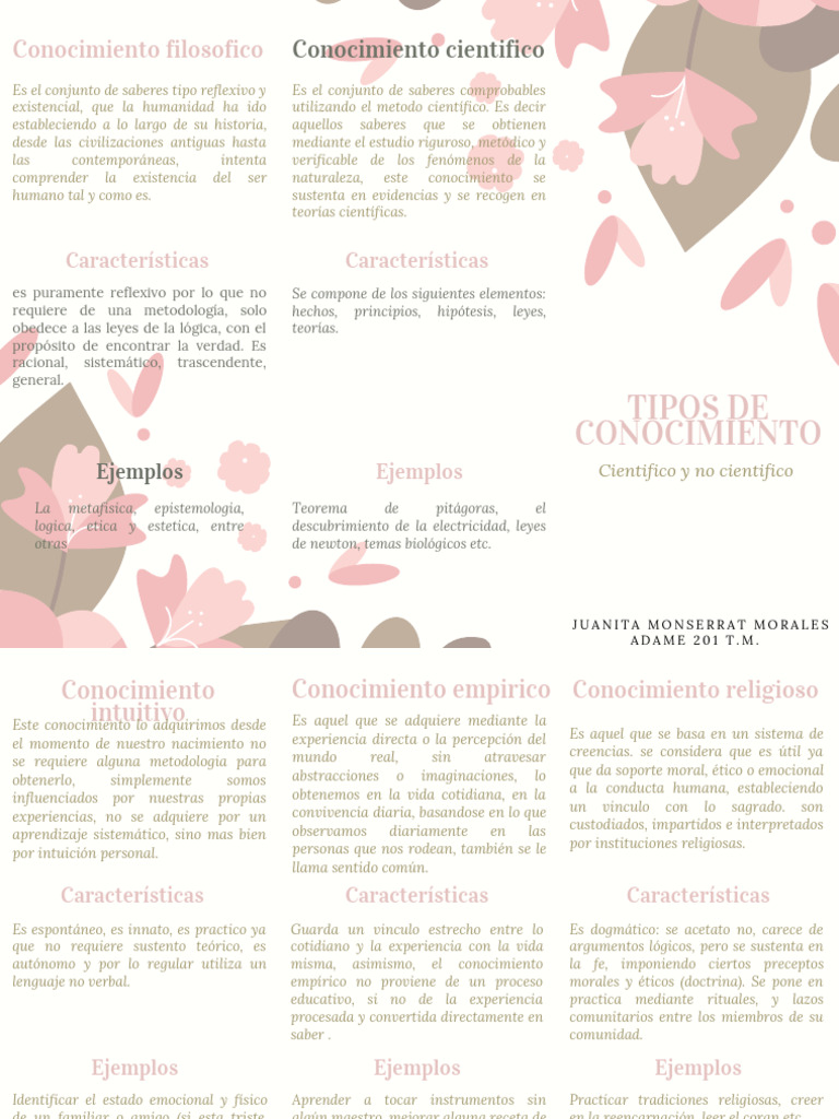 triptico TIPOS DE CONOCIMIENTO Cientifico y no cientifico | PDF ...