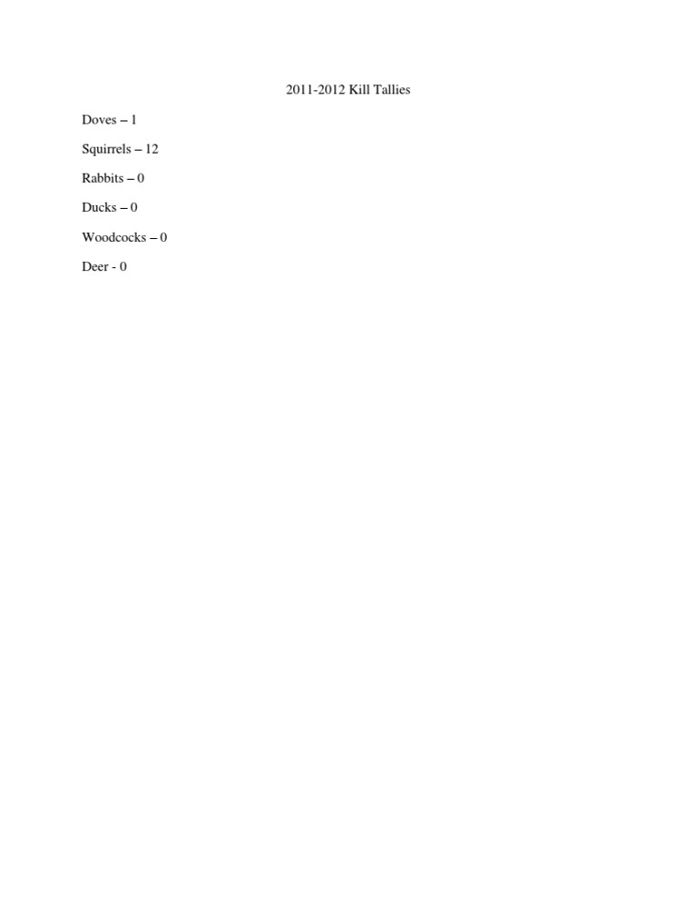 2011-2012 Hunting Kill Tally Report | PDF