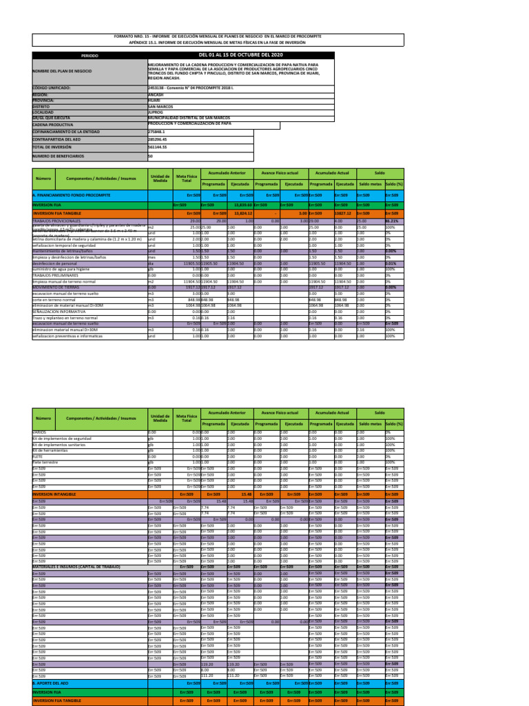 Valorizacion PRACT LLAMELLIN | PDF