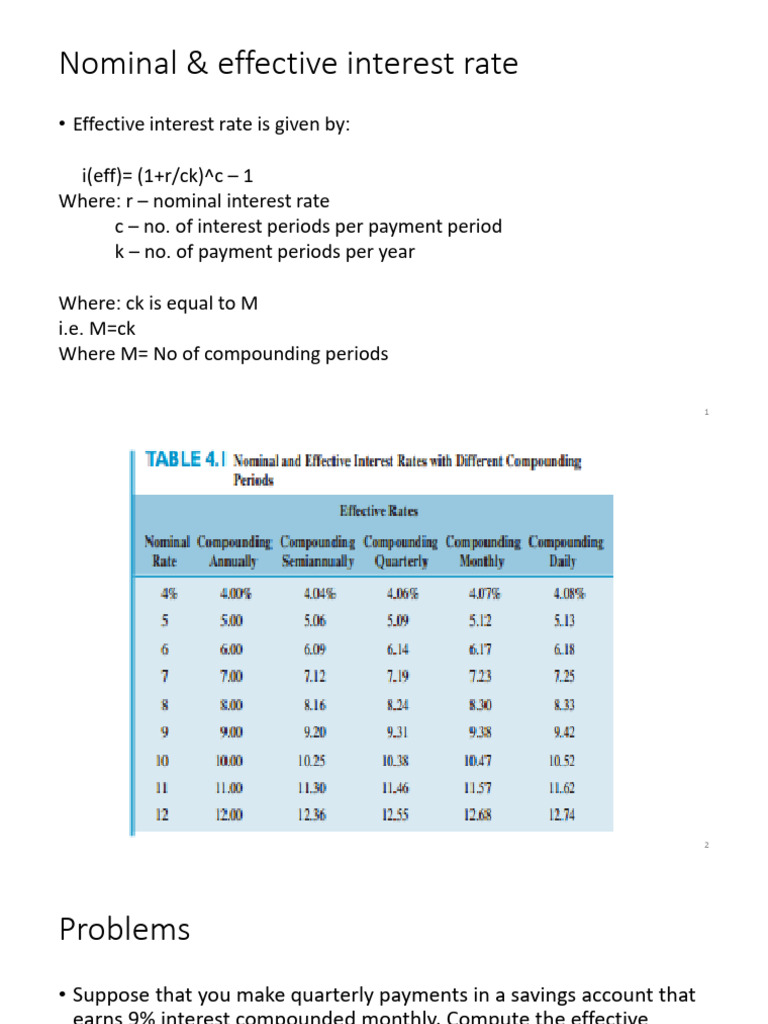 Nominal & Effective | PDF | Interest | Interest Rates